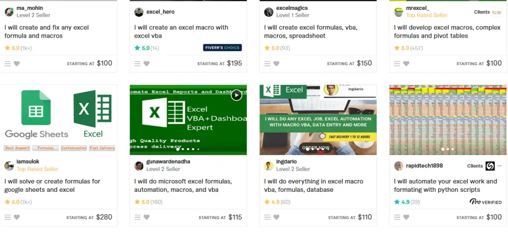 How Much to Charge for Excel Work? – Freelance Excel Work Hourly Rate ...