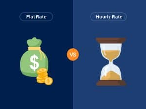 What Does Flat Rate Mean? – Nimble Freelancer