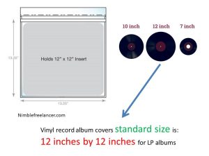 What is Standard Size of a Vinyl Record Cover? – Nimble Freelancer