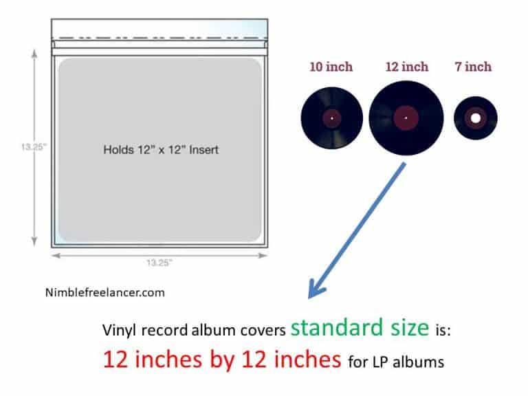 What is Standard Size of a Vinyl Record Cover? – Nimble Freelancer