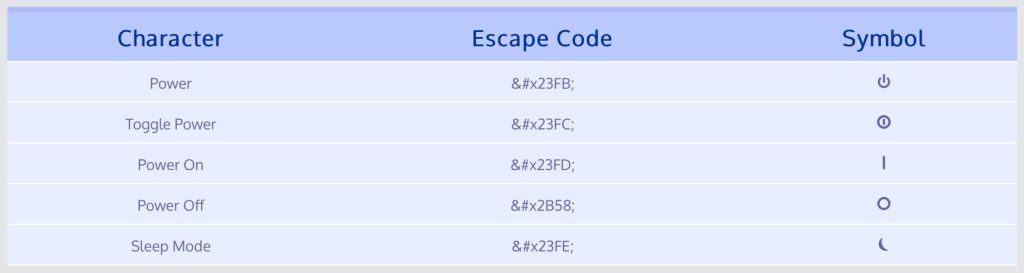 Power On And Off Symbols – Is Circle On or Off? – Nimble Freelancer