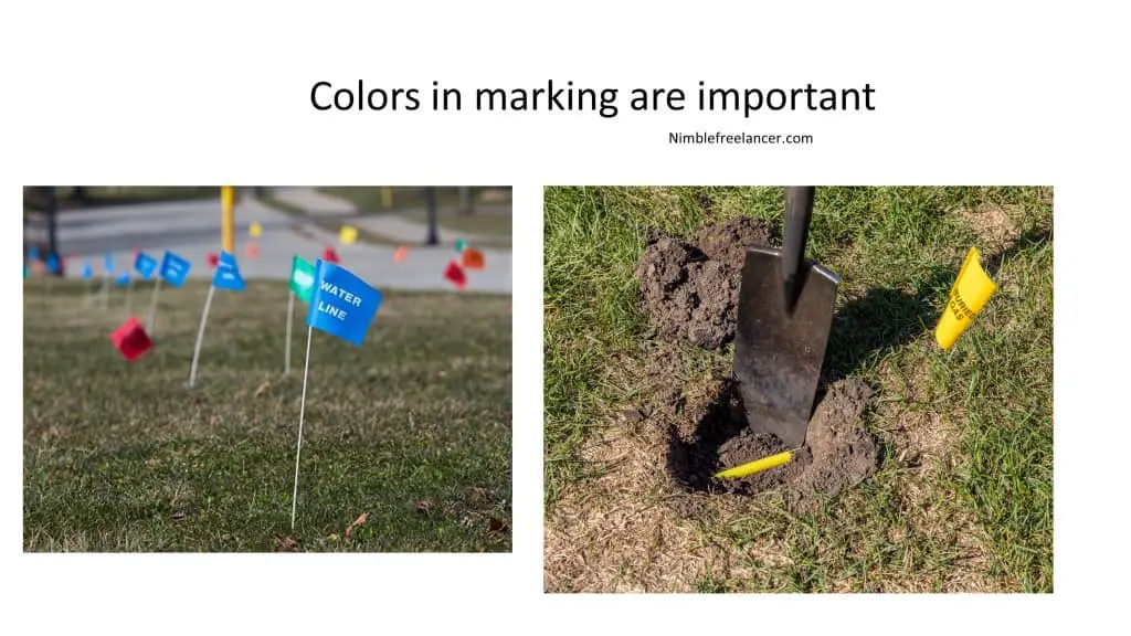 How to Dig Footings? – Nimble Freelancer