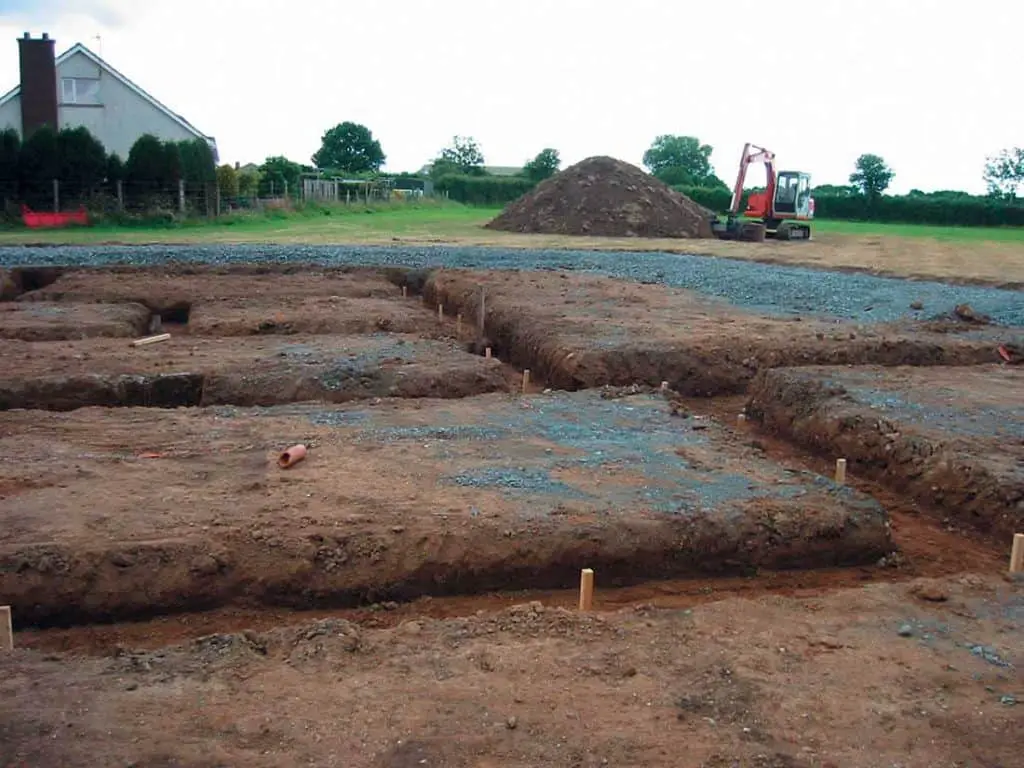 How to Dig Footings? – Nimble Freelancer