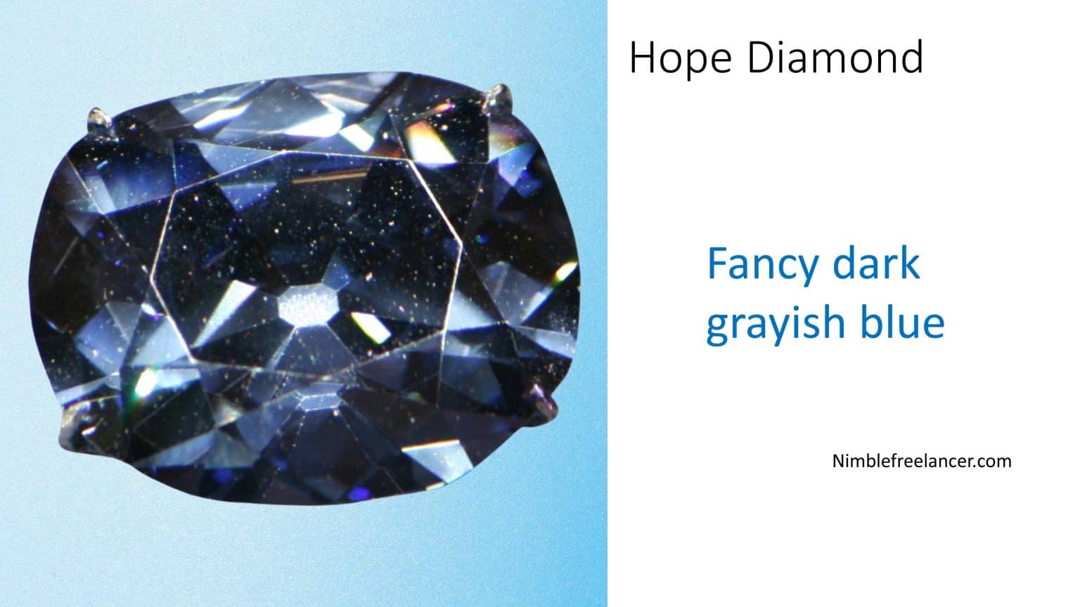 What is Hope Diamond? – History of Most Beautiful Diamond – Nimble ...