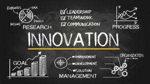 Components of Innovation System – The Four Key Elements of Innovation ...